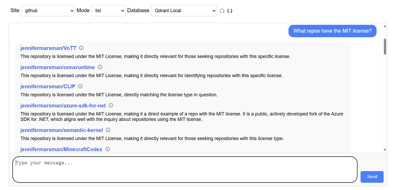 Demos | Project Portfolio Management